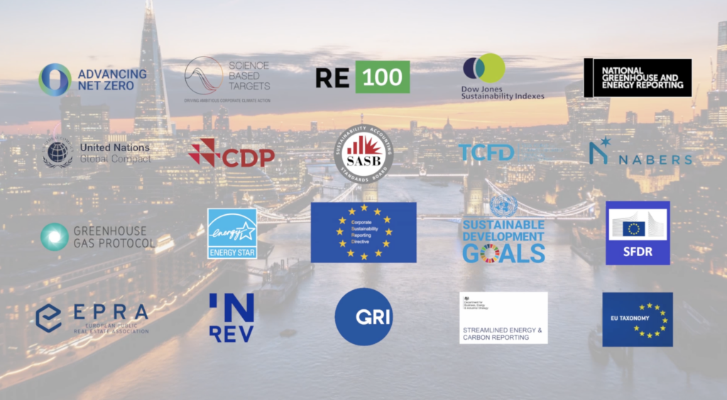 Benefits of GHG emissions software